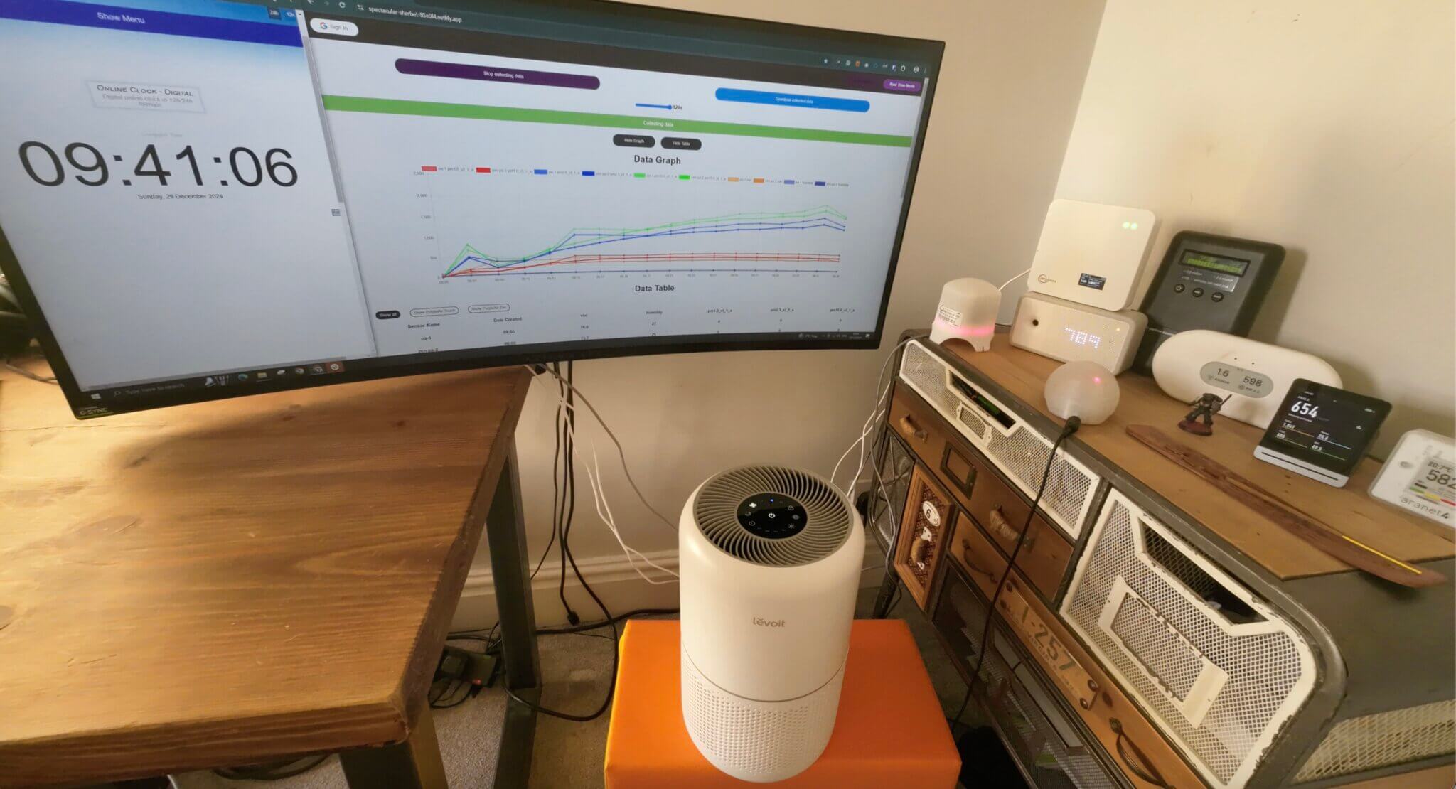 Levoit Core 300 review - HouseFresh