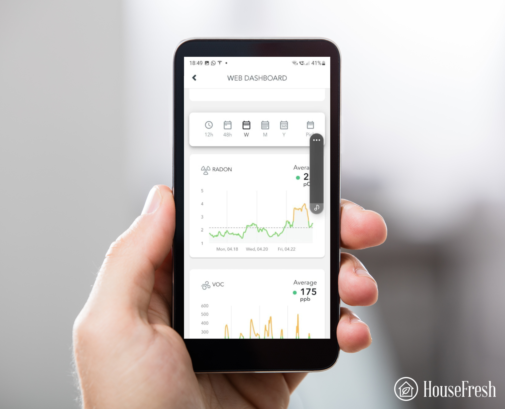 The top air quality monitors we have tested