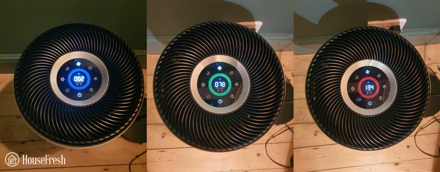Levoit Core 400S Review - HouseFresh
