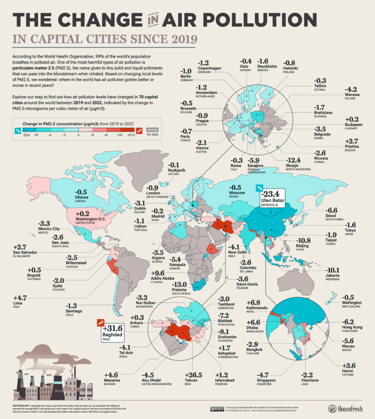 The cities where air pollution has increased and decreased the most ...