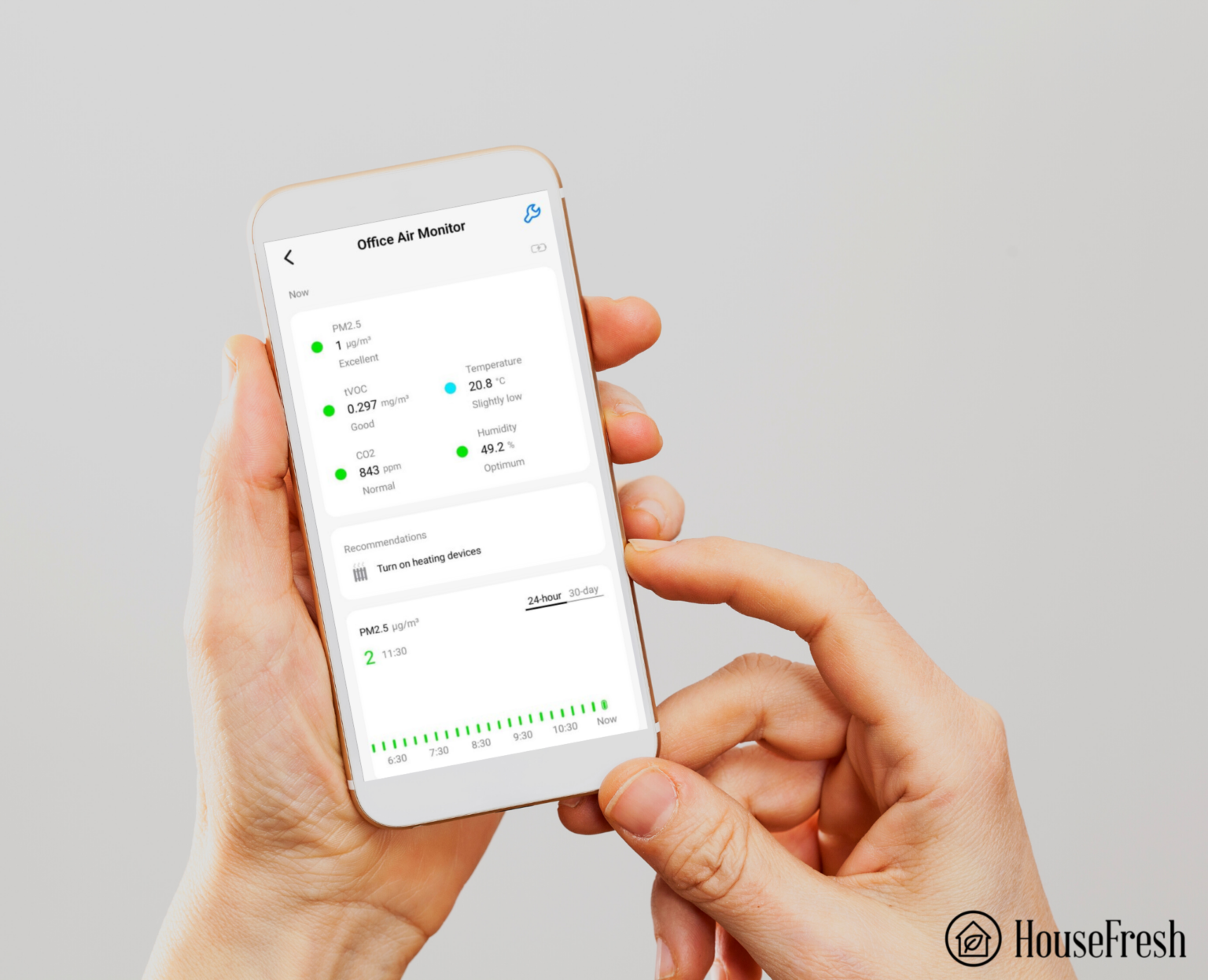 The top air quality monitors we have tested