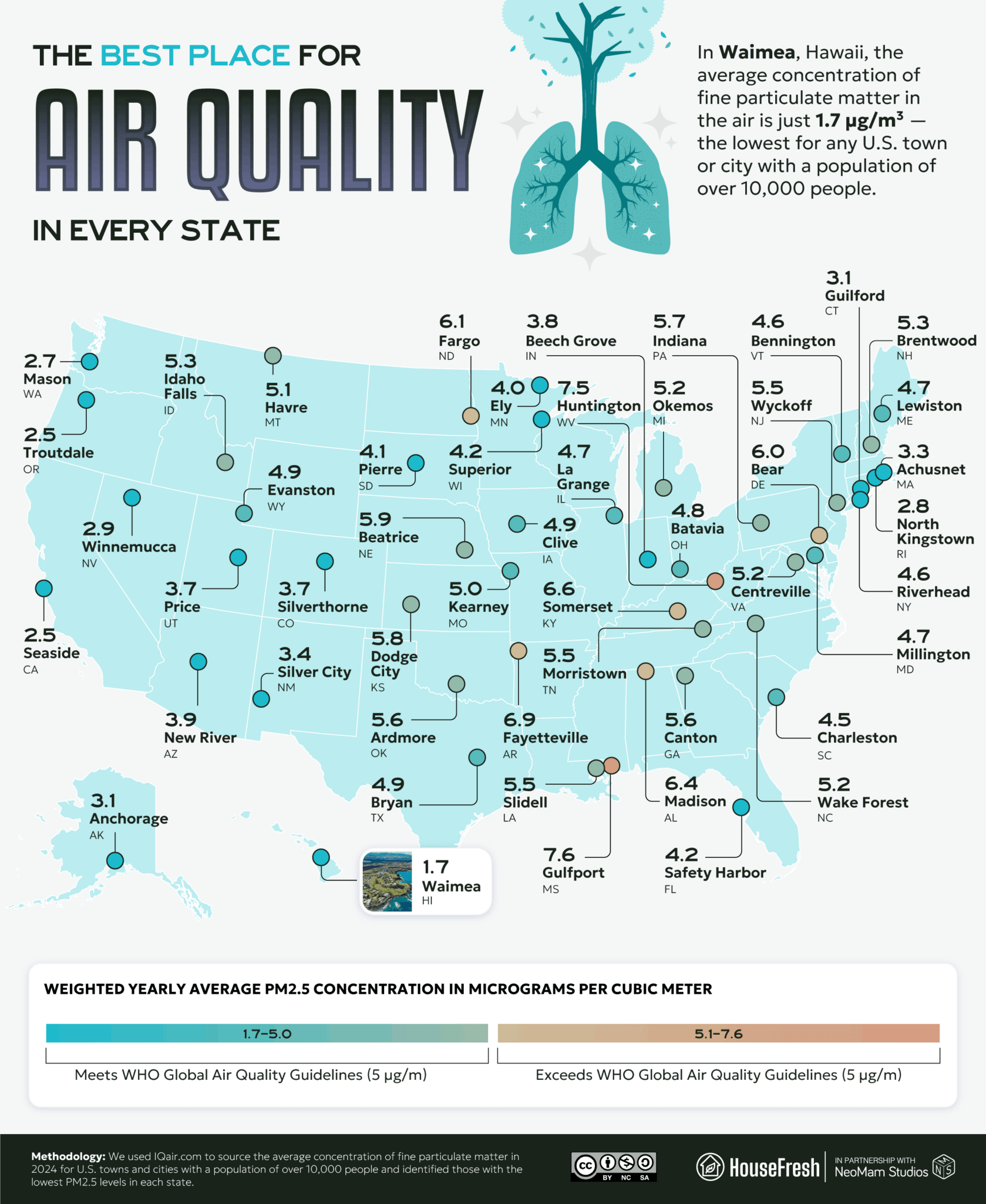 The worst states and cities for air quality - HouseFresh