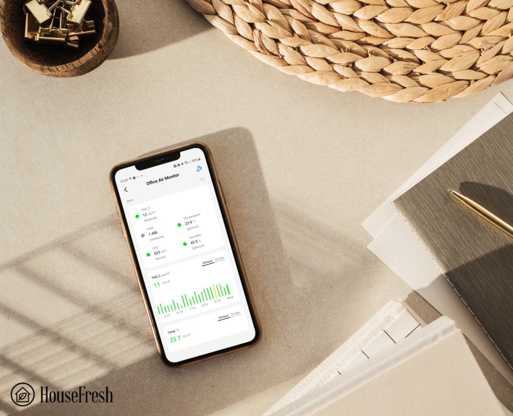 QP Pro (Qingping CGS1) Review - HouseFresh