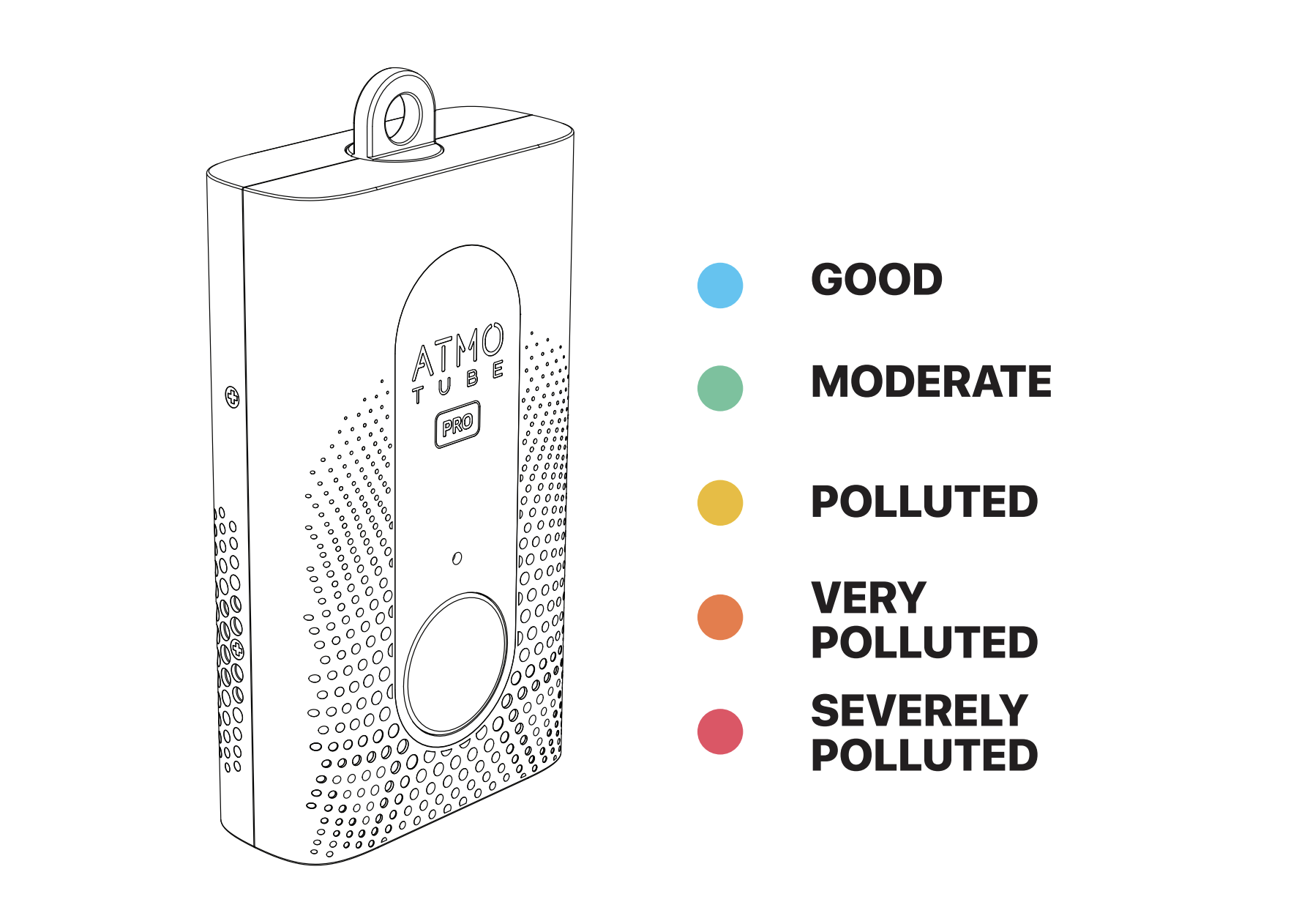 Atmotube PRO Review - HouseFresh