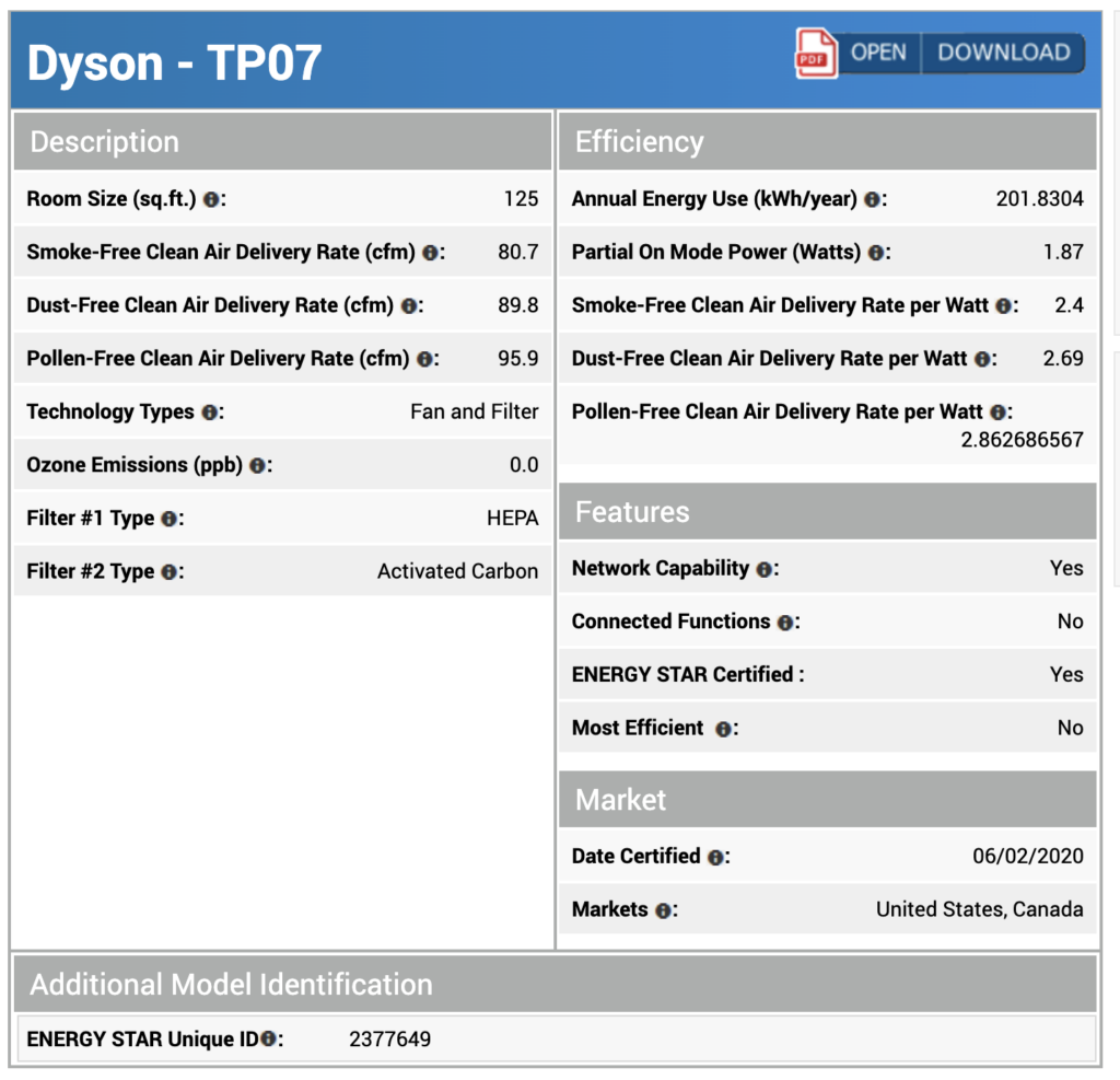 Dyson Purifier Cool TP07 review - HouseFresh