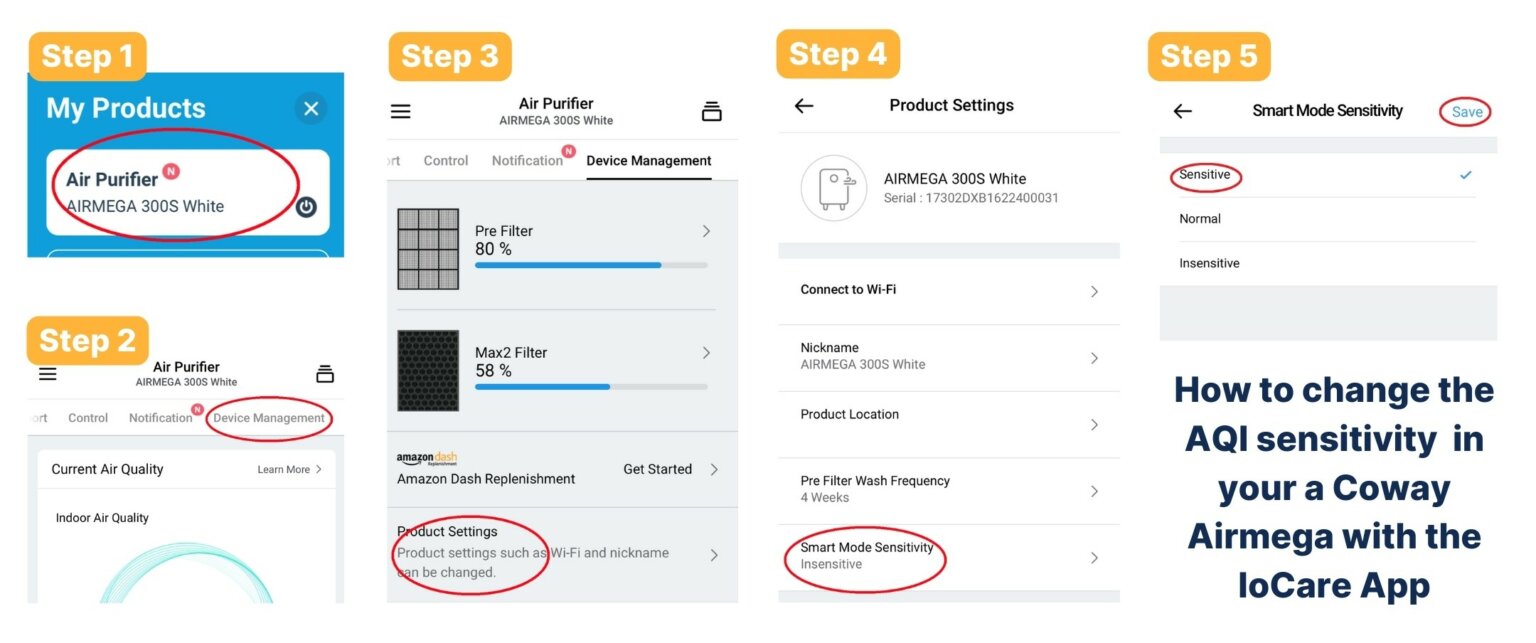 Coway air purifier red light: What it means and how to fix it - HouseFresh