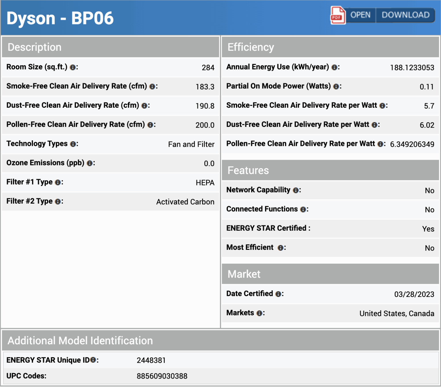 Dyson Big+Quiet Formaldehyde BP06 review — Worth it?